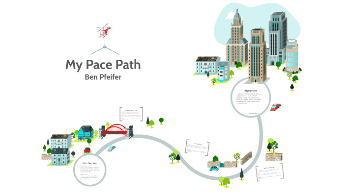 My Pace Path - Ben Pfeifer by Ben P on Prezi