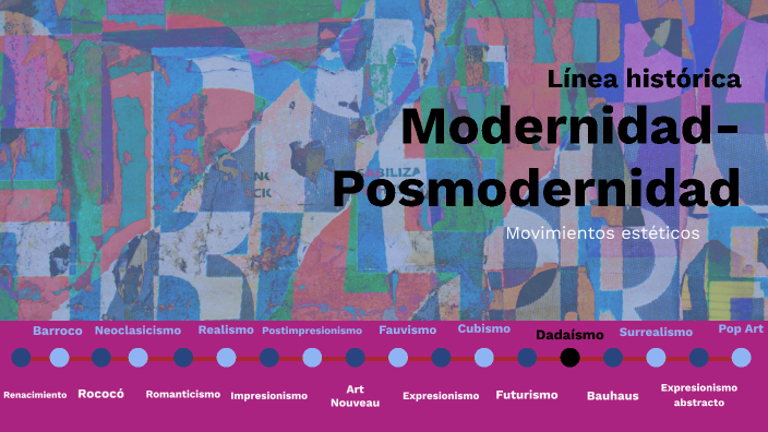 MODERNIDAD Y POSMODERNIDAD by Rosana Ruiz on Prezi