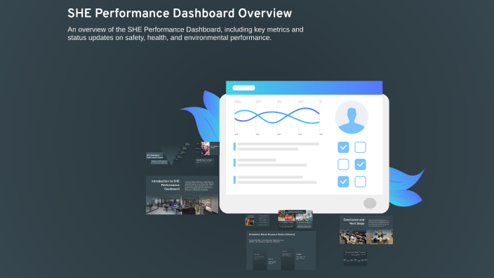 SHE Performance Dashboard Overview by Eqah Gan on Prezi
