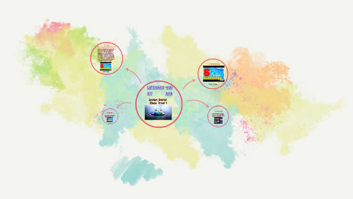 Experimente cu apa by Daniel Jardan on Prezi