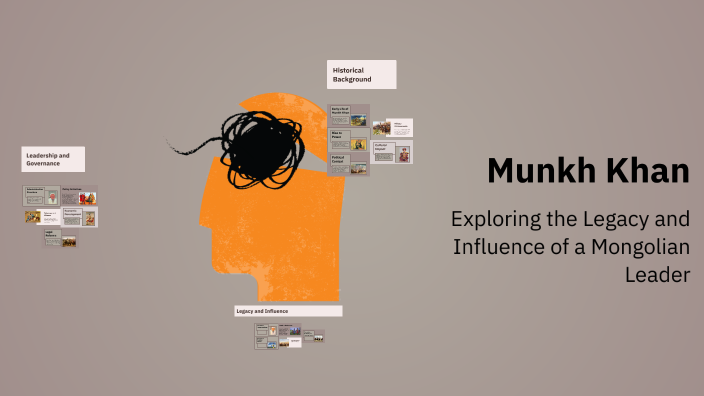 Munkh Khan by Enguun Bilguun on Prezi
