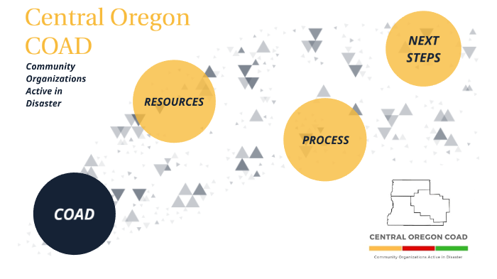 COAD Presentation by Emergency Management on Prezi