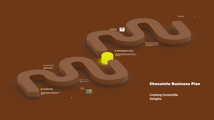 Chocolate Business Plan by LINDSAY JOLETH AVILA on Prezi