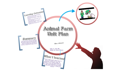 Animal Farm Unit of Instruction by Mica Johnson on Prezi