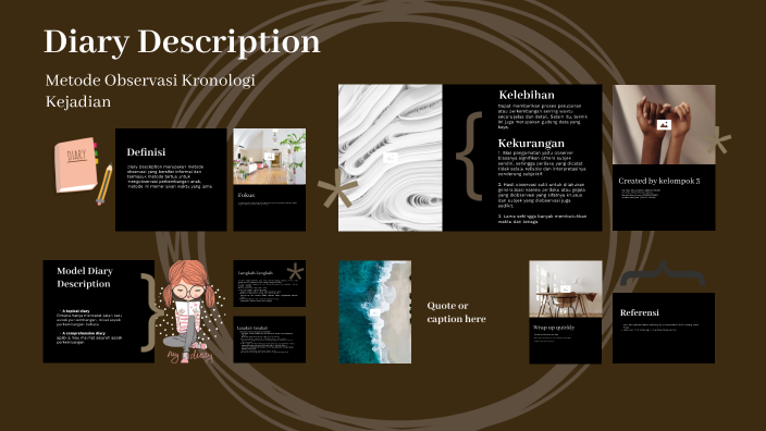 Diary Description by shalwa farindya on Prezi