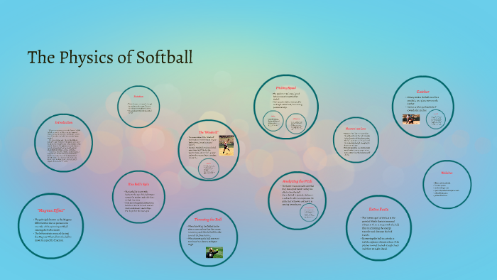The Physics of Softball by Morgan Riddle on Prezi