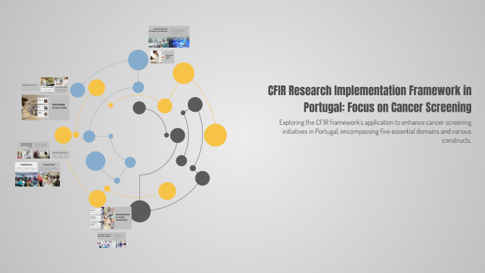 CFIR Research Implementation Framework in Portugal: Focus on Cancer ...