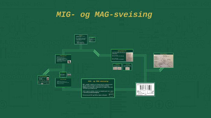 MIG- og MAG-sveising by Kathrine Furnes on Prezi