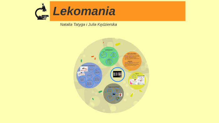 Lekomania by Prezentacja Chemia on Prezi