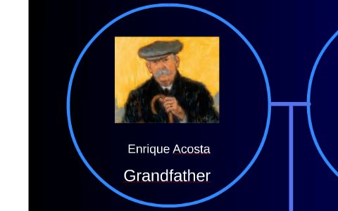 Acosta Tomaylla Family Tree by Jean Pierre Acosta Tomaylla on Prezi