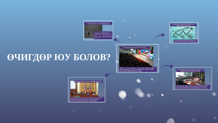 ӨЧИГДӨР ЮУ БОЛОВ? by Ariuntuul Odgerel
