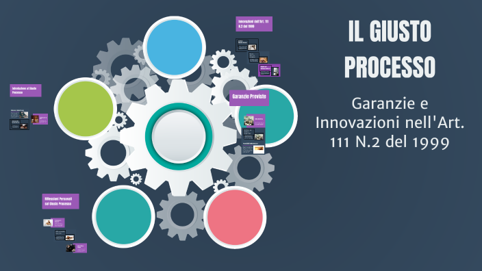 IL GIUSTO PROCESSO by IDA PIA PARISI on Prezi