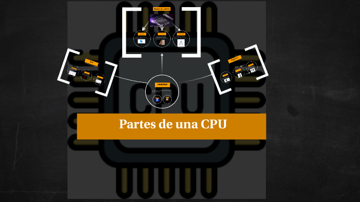 Partes de una CPU by jaime diaz on Prezi