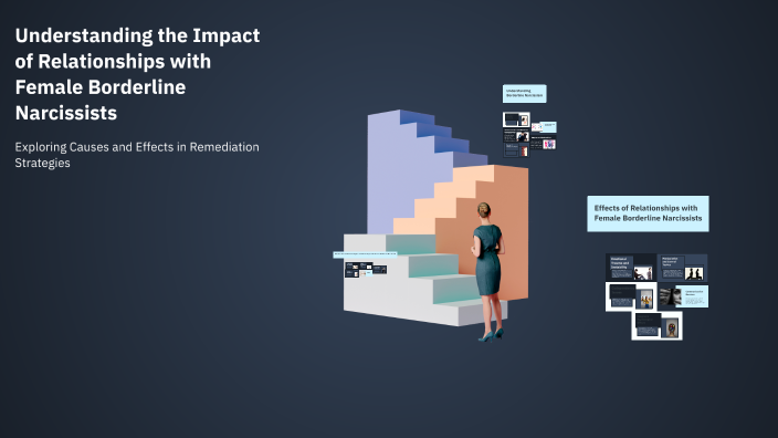 Understanding the Impact of Relationships with Female Borderline ...