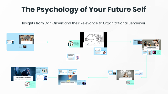 The Psychology of Your Future Self by Drew Bell on Prezi