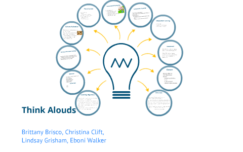 Professional Development: Think Alouds by Christina Clift on Prezi