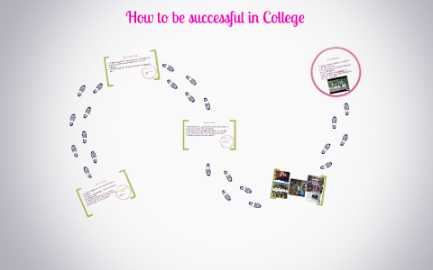College Success by Maddison Branch on Prezi