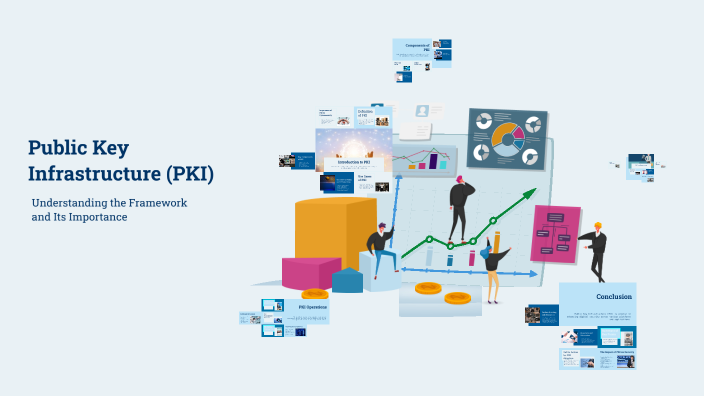 Public Key Infrastructure (PKI) by Abdallah Maharmeh on Prezi
