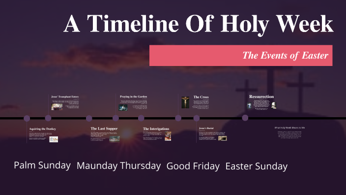 A Timeline Of Holy Week by brady schindeldecker on Prezi
