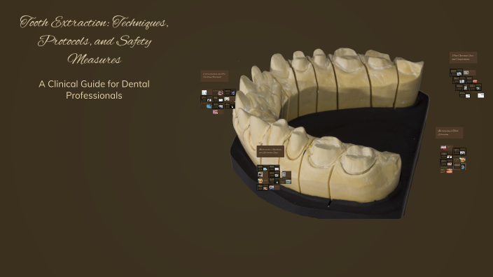 Tooth Extraction: Techniques, Protocols, and Safety Measures by Bryann ...