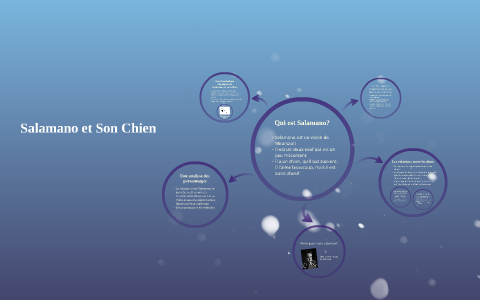 Salamano et Son Chien by Qiqi Ren on Prezi