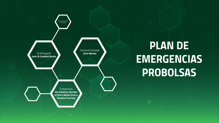 PLAN DE EMERGENCIAS PROBOLSAS by LISBETH MAYERLI ASCANIO CACERES on Prezi