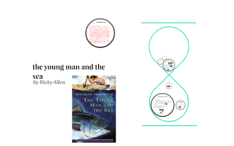 the young man and the sea by pablo smith on Prezi