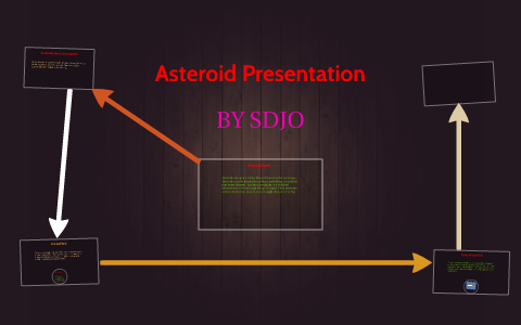 Asteroid Presentation by on Prezi