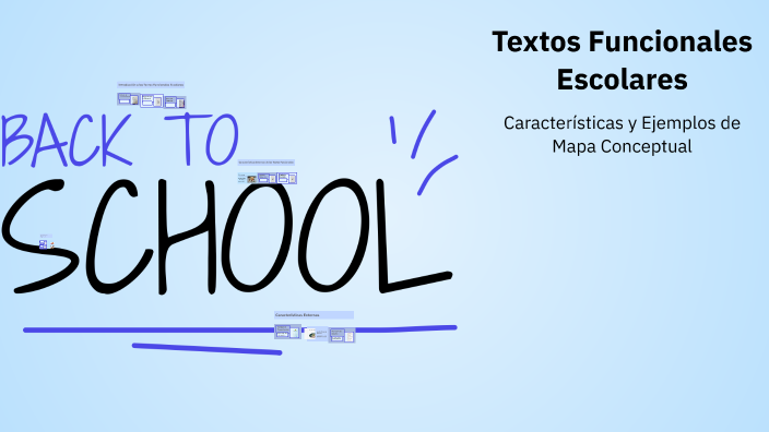 Textos Funcionales Escolares by Yamileth Olivares Castillo on Prezi