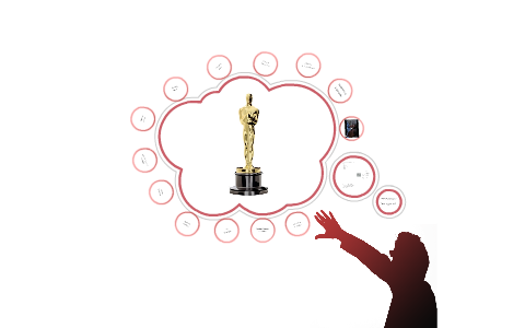 Shurtleff's 12 Guideposts by Samuel Hathaway on Prezi