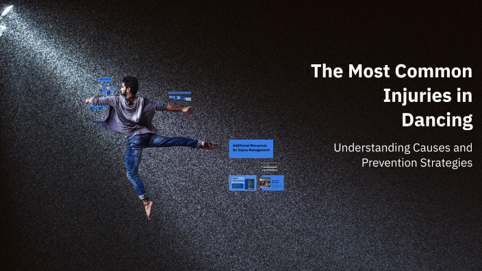 The Most Common Injuries in Dancing by Anna Zybała on Prezi