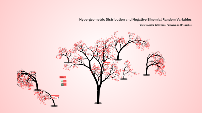 Hypergeometric Distribution and Negative Binomial Random Variables by ... Hypergeometric Distribution and Negative Binomial Random Variables by ...