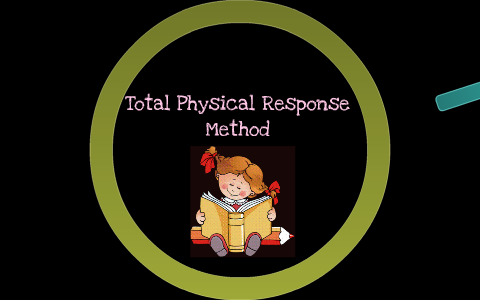 Total Physical Response Method by Kimberly Rafaél on Prezi