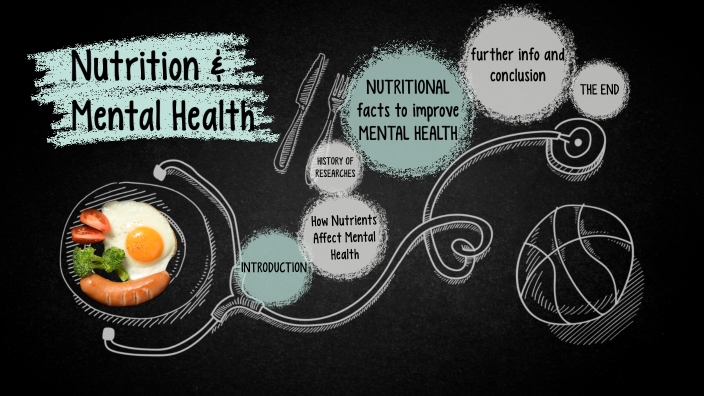 nutrition and mental health by zee hejazi on Prezi