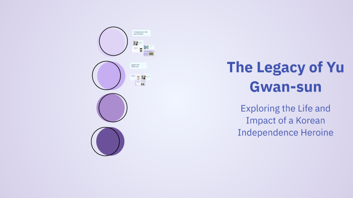 The Legacy of Yu Gwan-sun by Dae Do Lee on Prezi