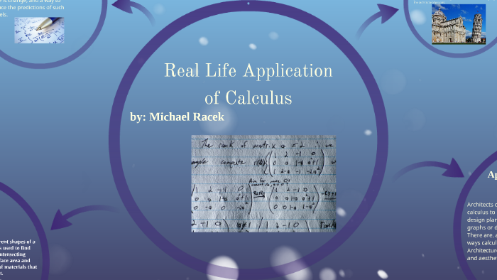 Real Life Application of Calculus by Michael Racek on Prezi