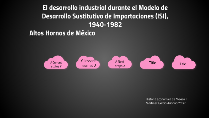 ISI - Altos Hornos de México - Martínez García Ariadna Yatsiri by ...