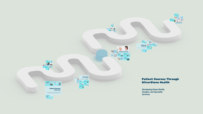 Patient Journey Through SilverStone Health by SilverStone Health on Prezi