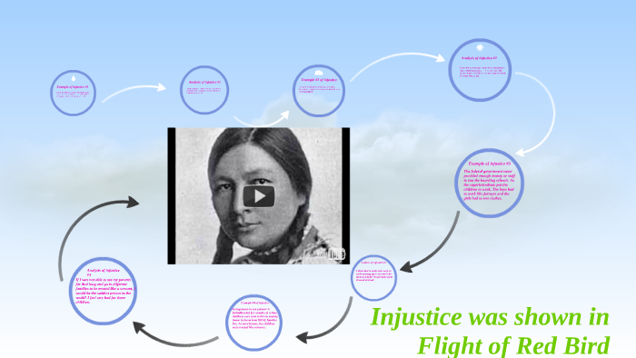 Injustice was shown in Flight of Red Bird by Yasmine Petrocelli on Prezi