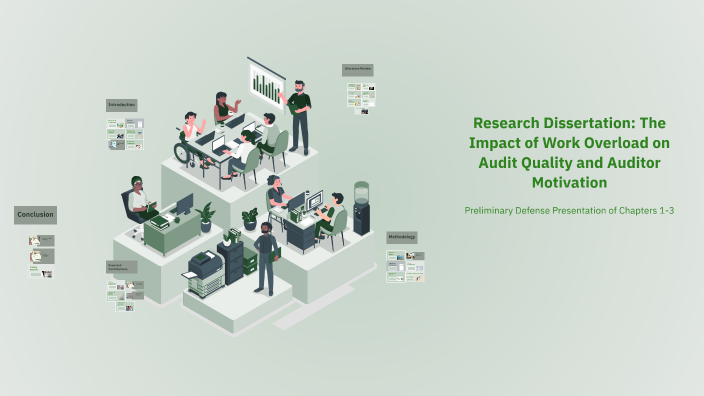 Research Dissertation: The Impact of Work Overload on Audit Quality and ...
