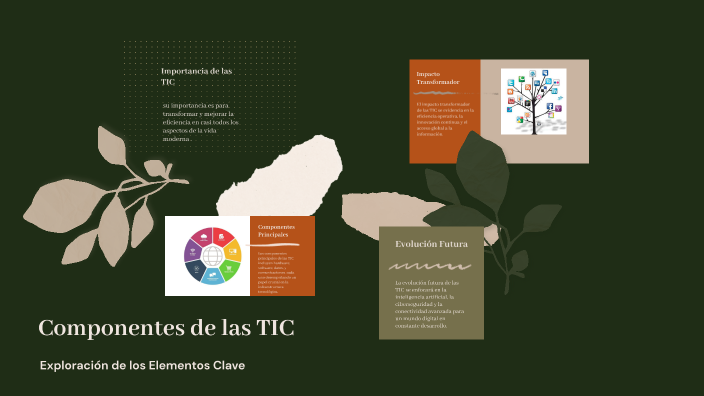 Componentes de las TIC by Mirella Mendoza Yauri on Prezi