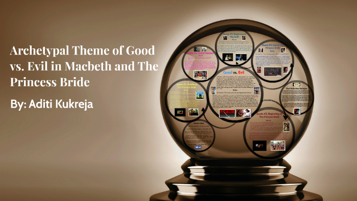 Archetypal Theme of Good vs Evil in Macbeth and The Princess Bride by ...