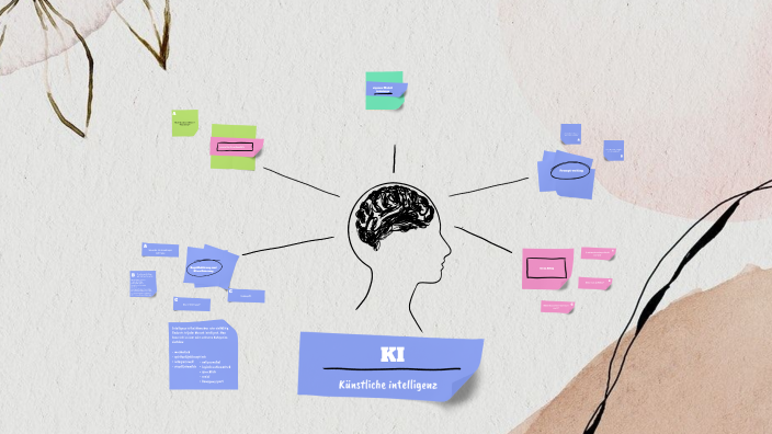 Künstliche Intelligenz by Lisa Wildermuth on Prezi
