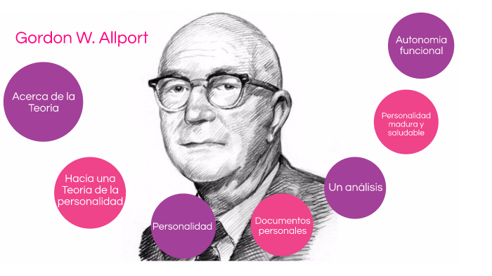 Gordon W. Allport by Kimberly Ramirez on Prezi