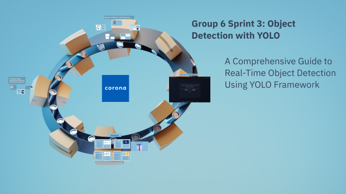 Object Detection with YOLO by Likhith Dereddy on Prezi
