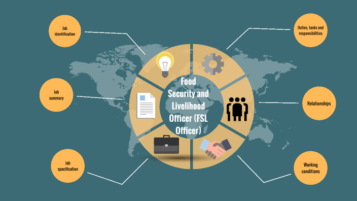 Food Security and Livelihood Officer (FSL officer) by Beatrice ...
