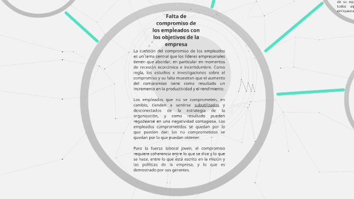 Falta de compromiso de los empleados by upao user on Prezi