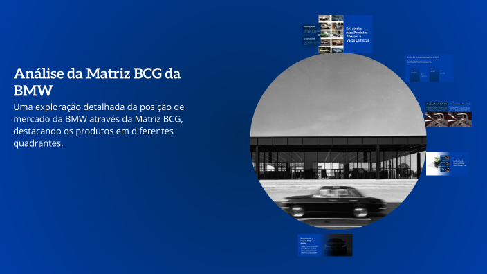 Análise da Matriz BCG da BMW by Ian Nascimento on Prezi