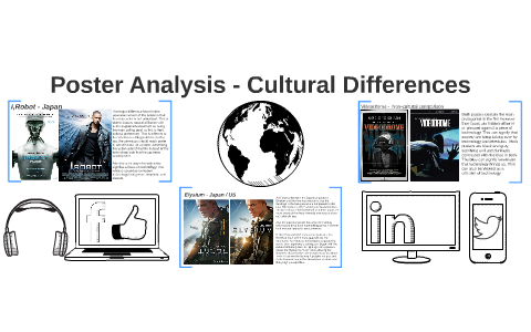 Poster Analysis - Cultural Differences by Bradley Knight on Prezi