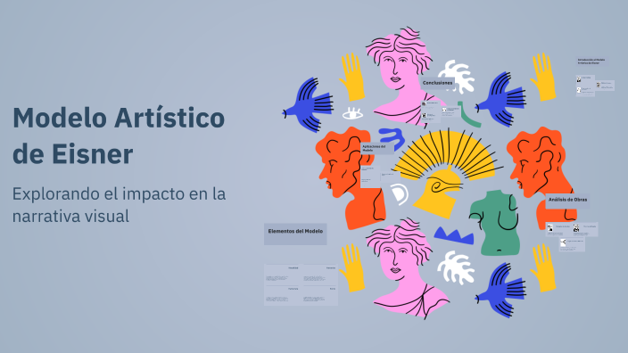 Modelo Artístico de Eisner by Alejandra Fraga Matías on Prezi